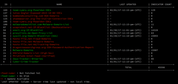 How to: Analyze threat intel with Bro | APNIC Blog