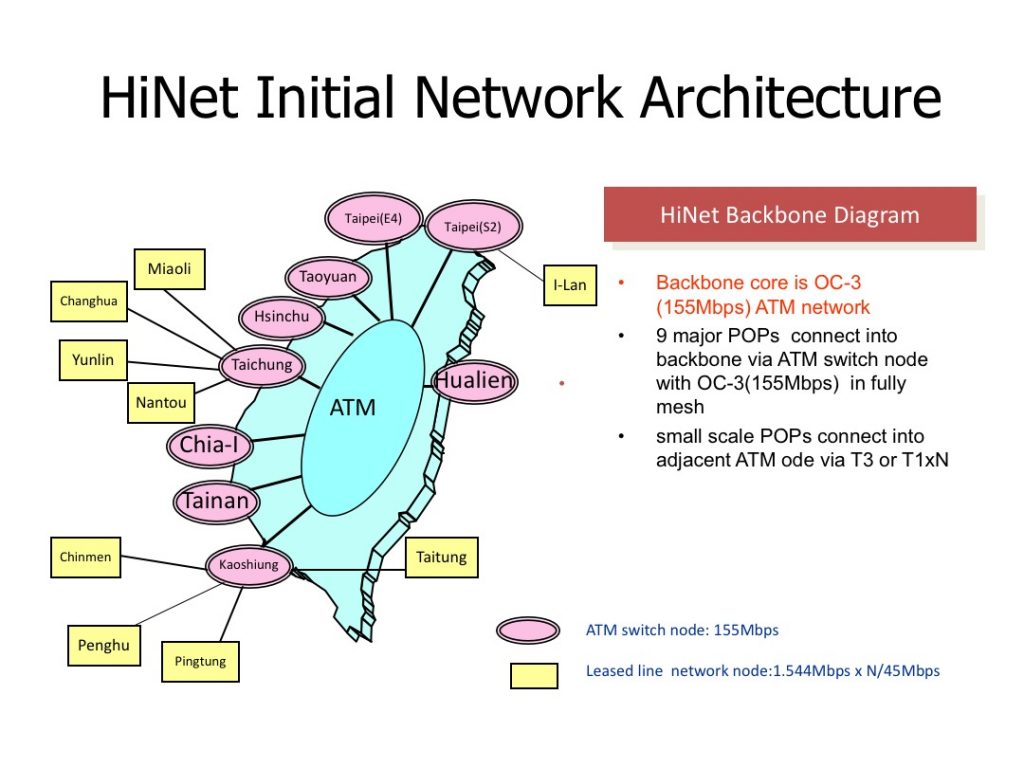 TWSeries: Staying ahead of the Internet pack in Taiwan | APNIC Blog