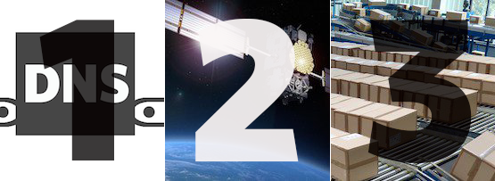 Three of the best: Geoff Huston | APNIC Blog