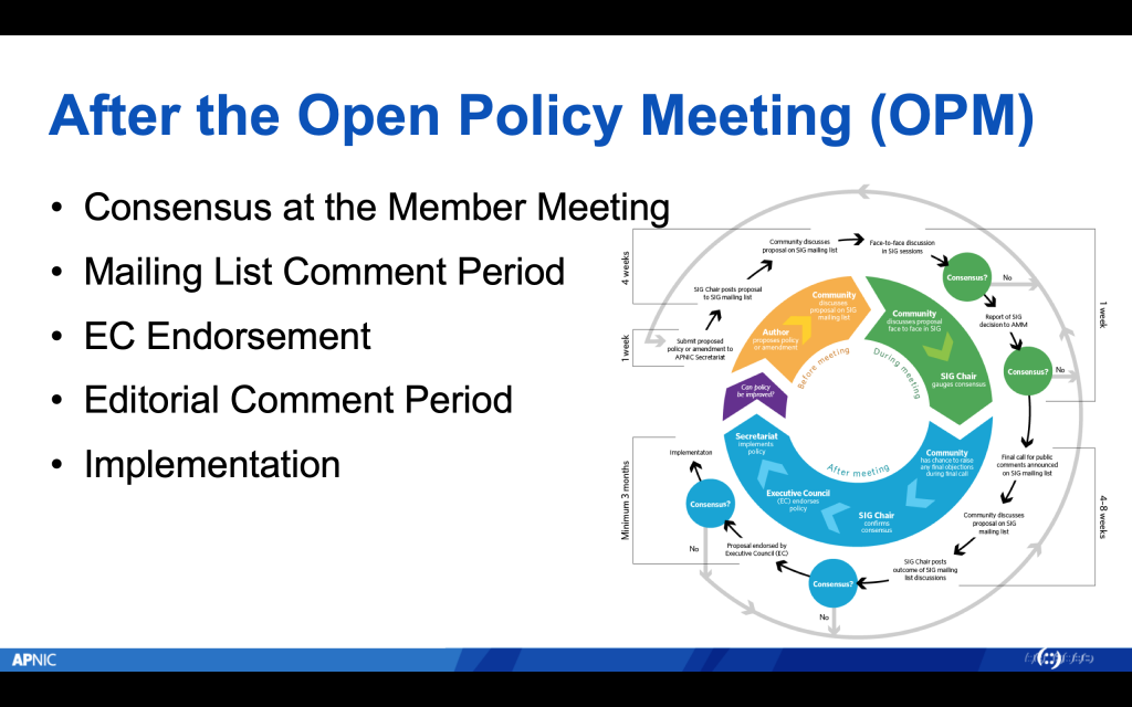 SANOG 34: Policy is community-driven | APNIC Blog