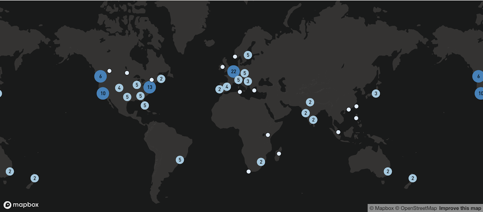 M-Lab: measuring Internet performance in the Asia Pacific | APNIC Blog