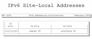 Getting IPv6 private addressing right | APNIC Blog