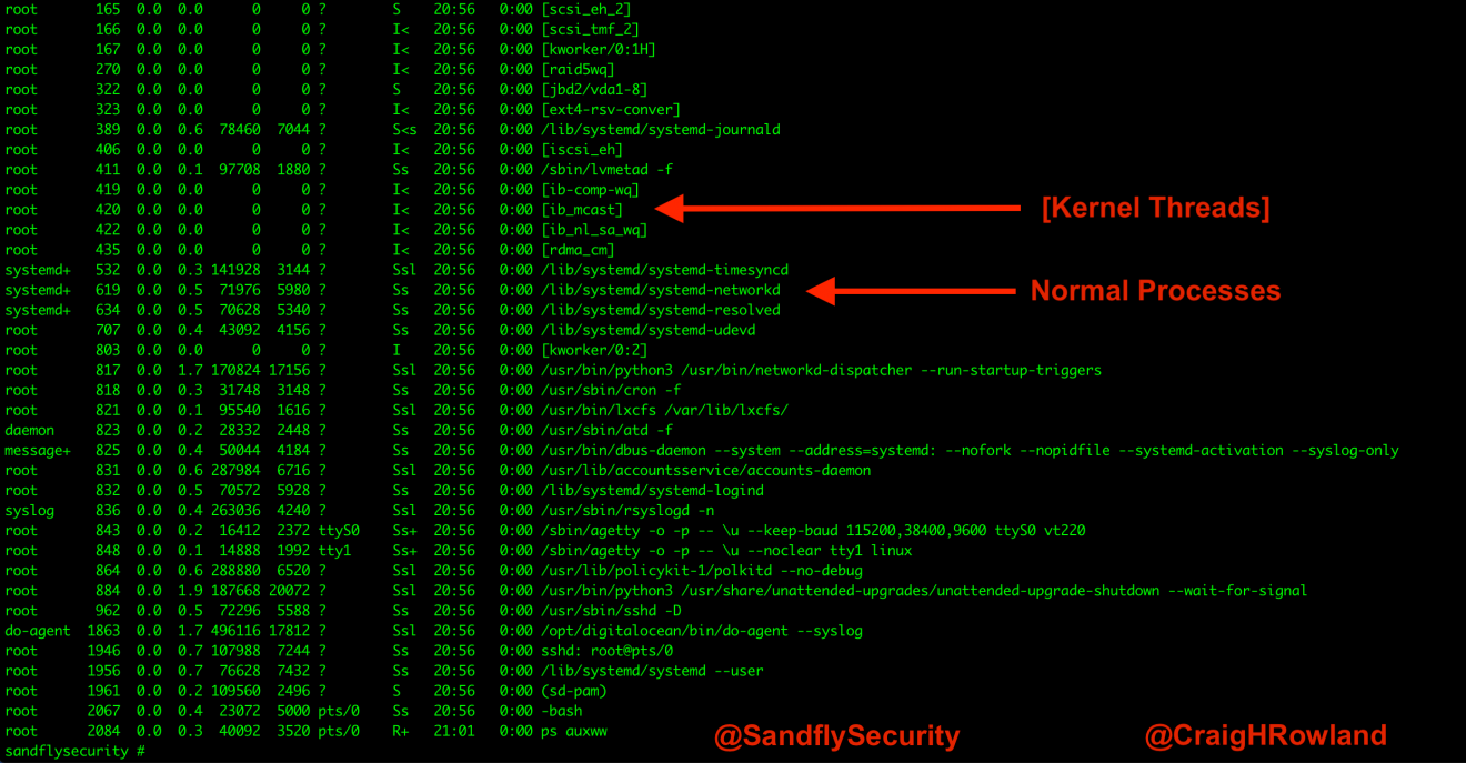 Detecting Linux kernel process masquerading with command line forensics | APNIC Blog