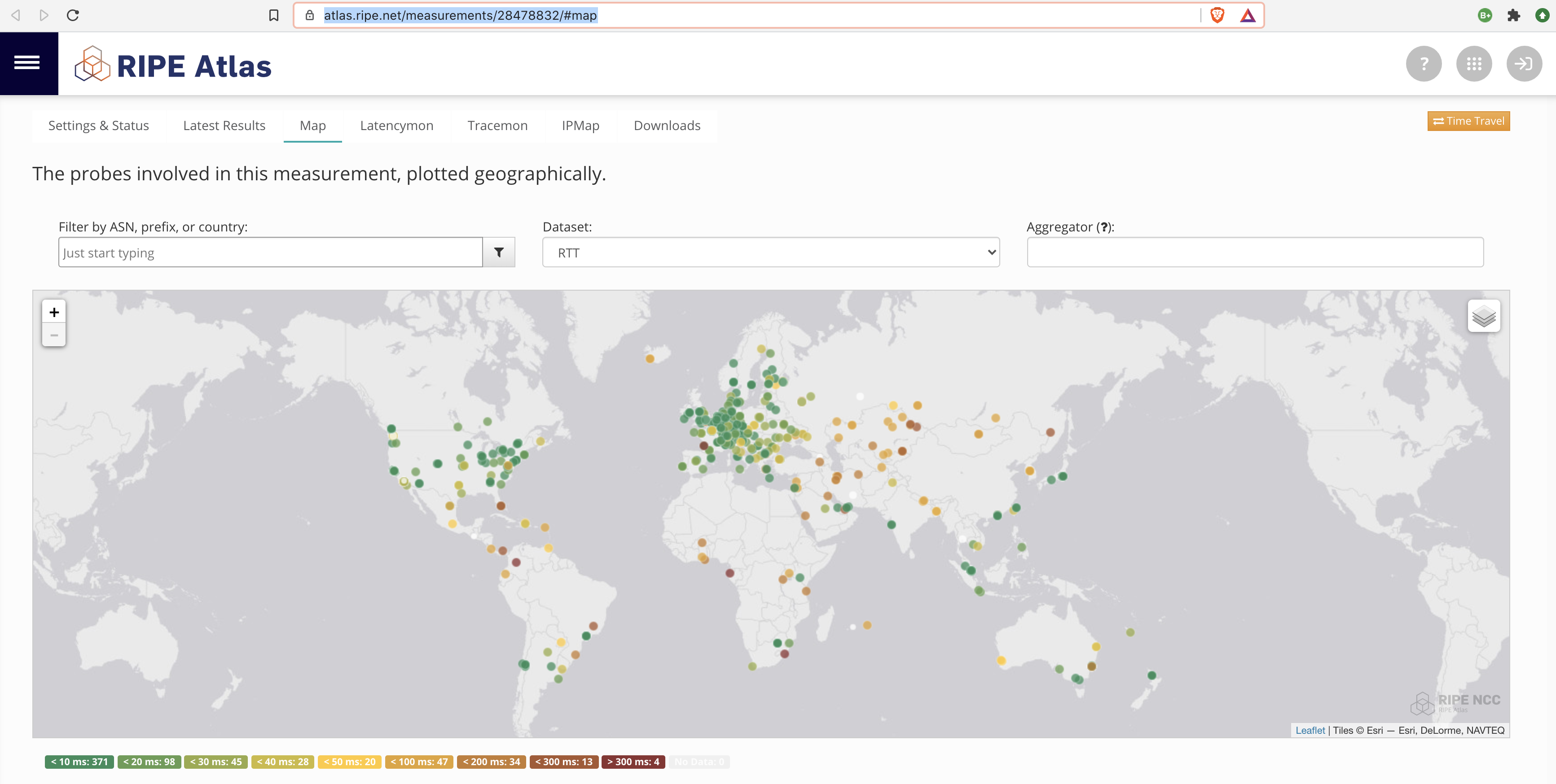 Tracking RPKI repository performance with a RIPE Atlas measurement ...