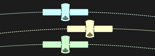 Everything you wanted to know about LEO satellites, part 3: Bandwidth ...