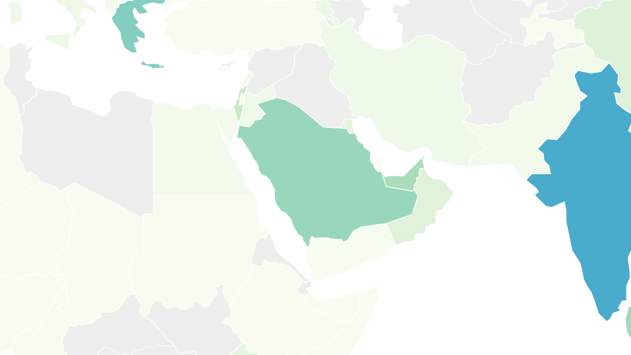 Understanding Saudi Arabia’s IPv6 boom | APNIC Blog