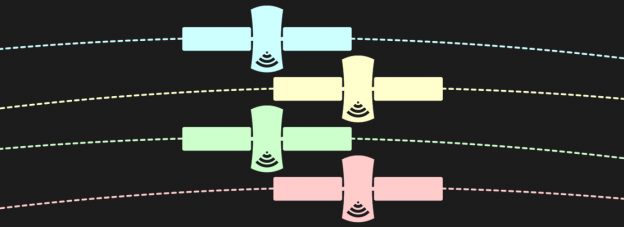 Everything you wanted to know about LEO satellites, part 4: Why direct ...