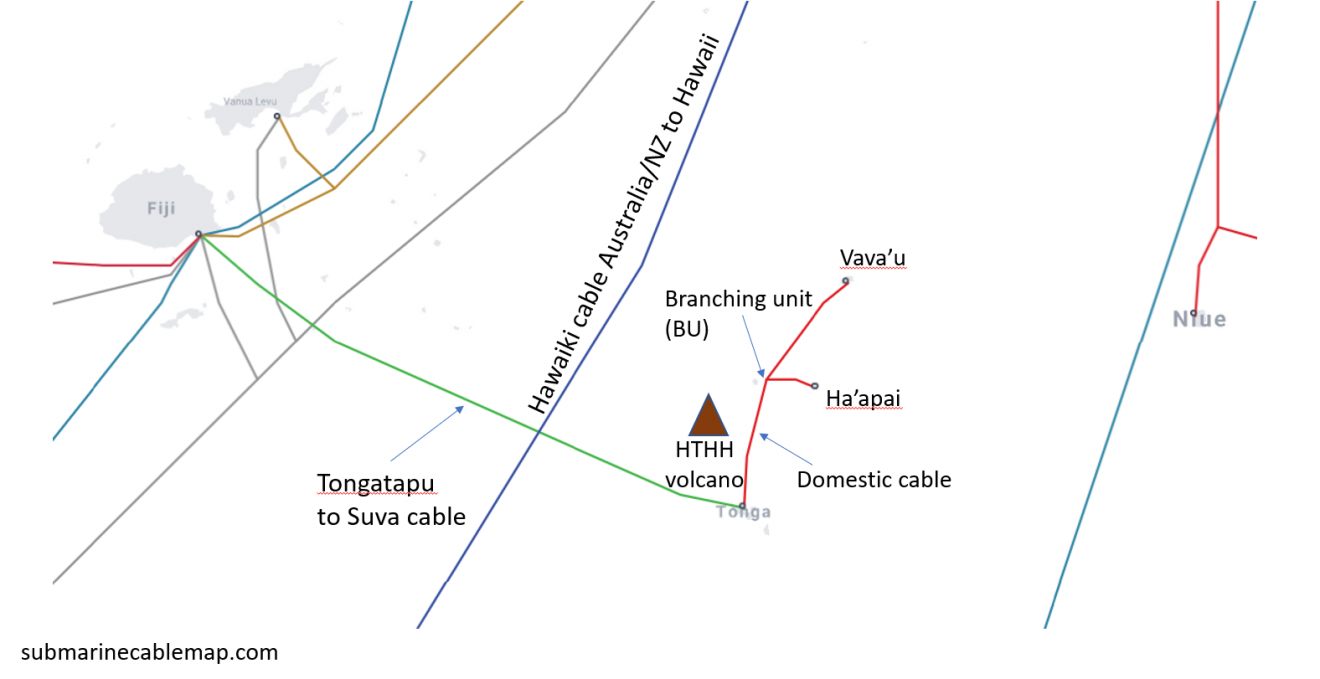 When volcanoes go bang, submarine cables do … what? | APNIC Blog