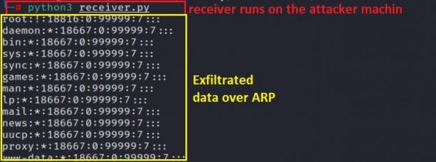 How to: Detect and prevent common data exfiltration attacks | APNIC Blog