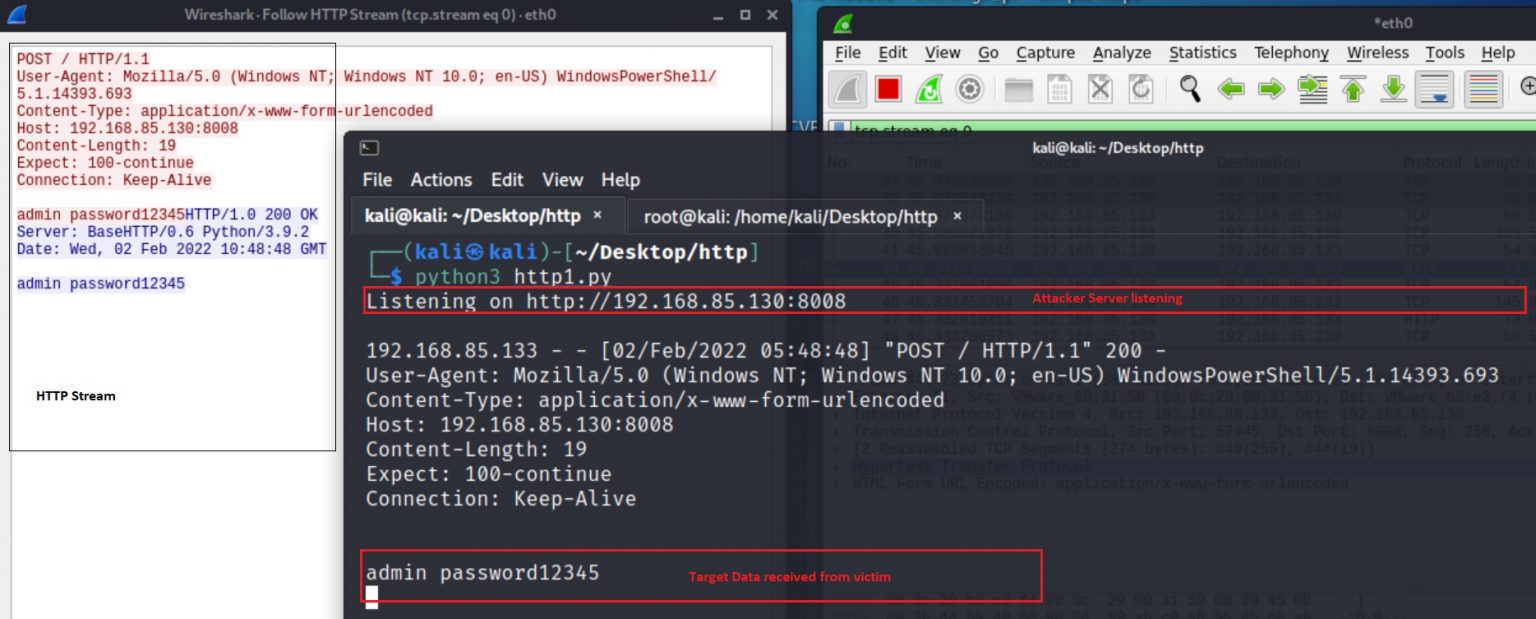 How to: Detect and prevent common data exfiltration attacks | APNIC Blog