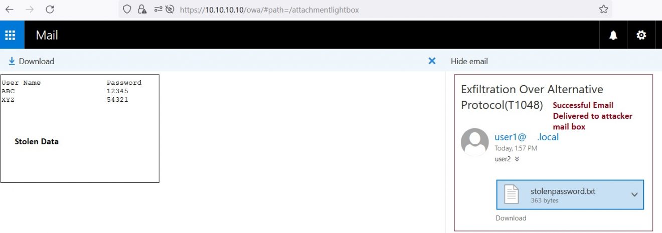 How to: Detect and prevent common data exfiltration attacks | APNIC Blog