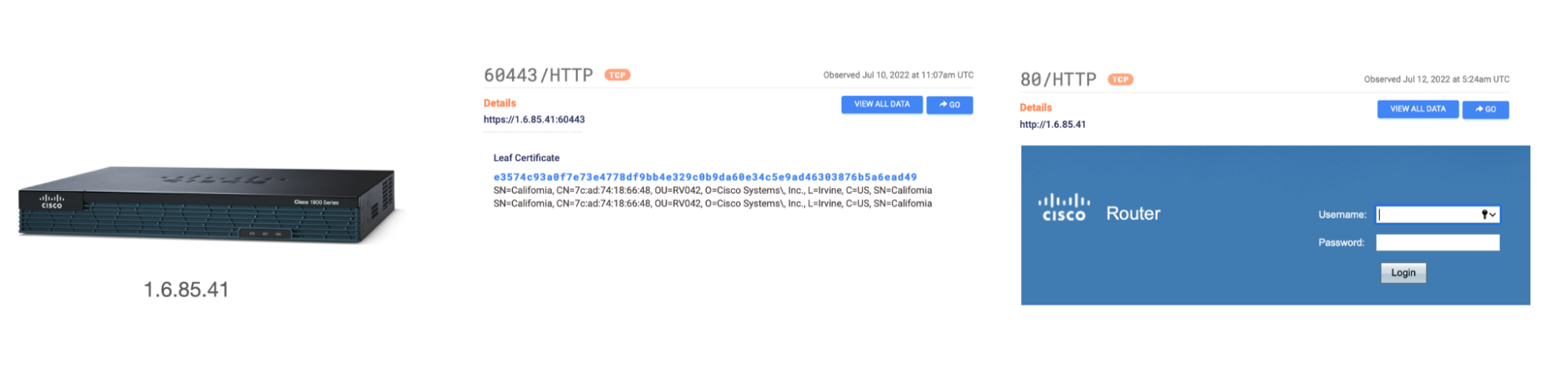 Predicting IPv4 services across all ports | APNIC Blog