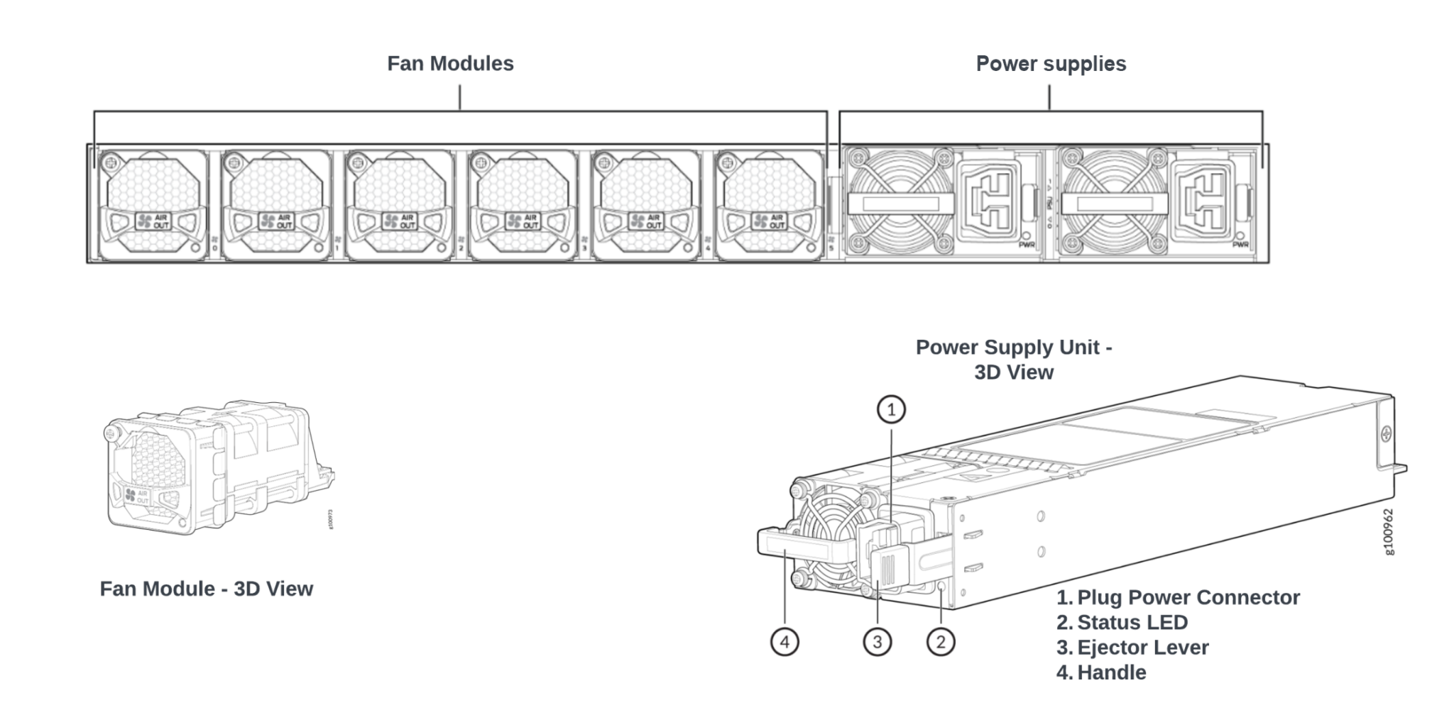 Optimizing power consumption in high-end routers | APNIC Blog