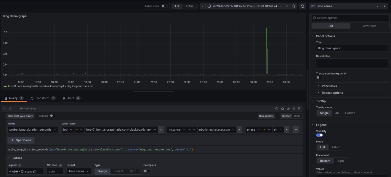 Distributed latency monitoring | APNIC Blog