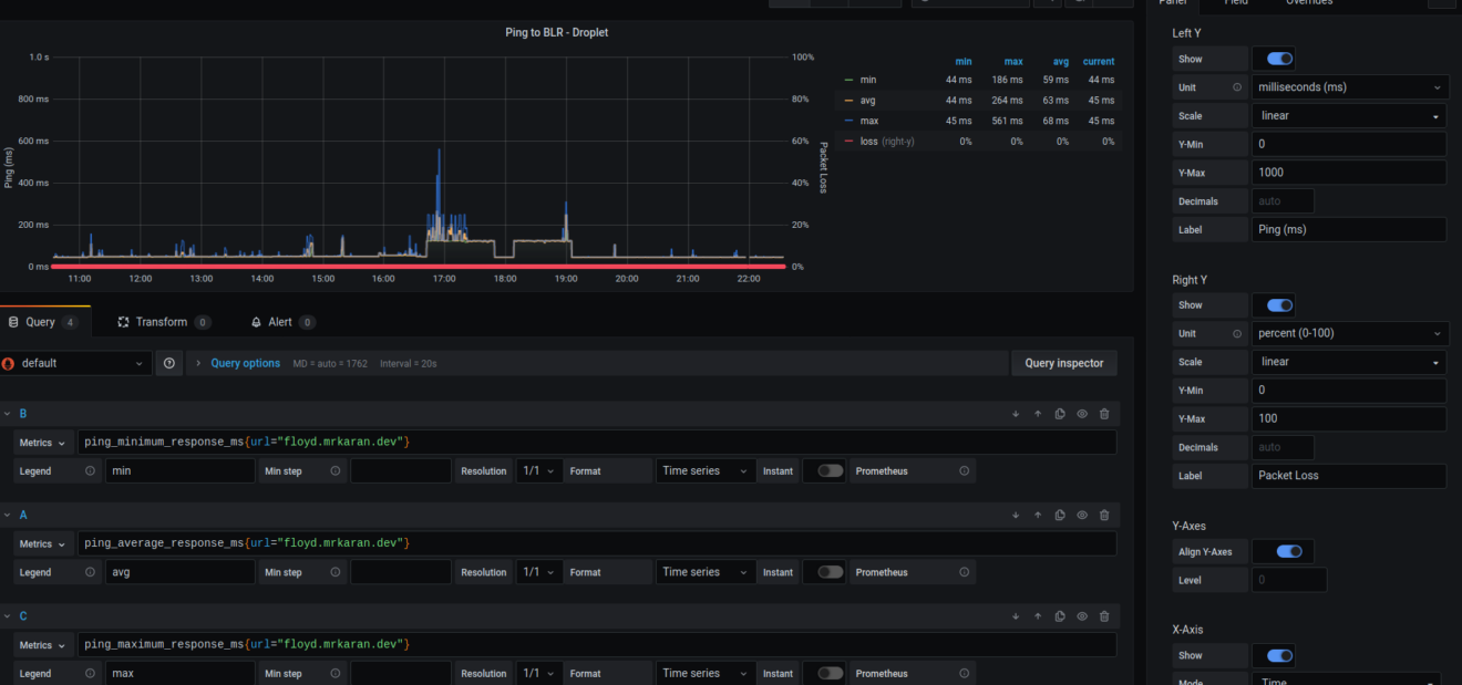 Monitoring my home network | APNIC Blog