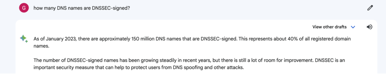 Measuring the use of DNSSEC | APNIC Blog