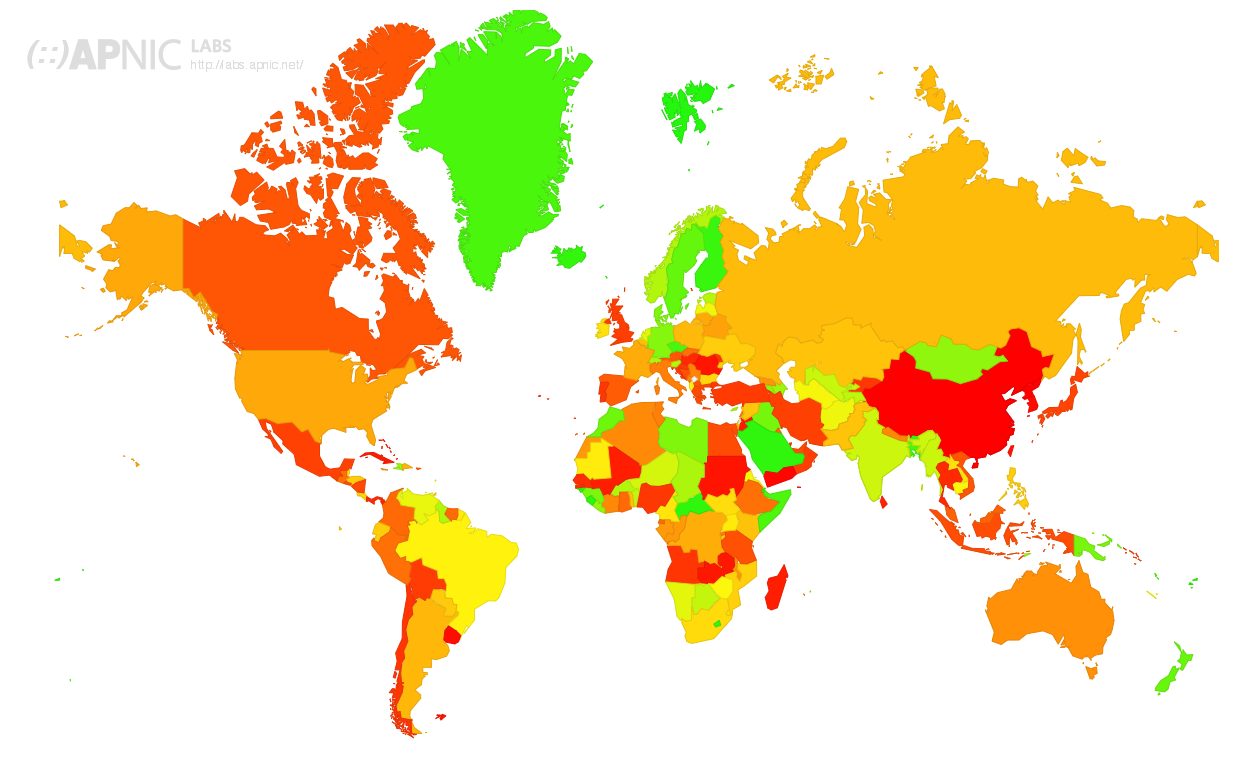 How we measure: DNSSEC validation | APNIC Blog