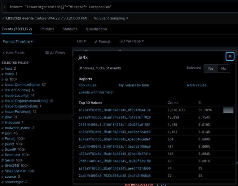 JA4+ network fingerprinting | APNIC Blog