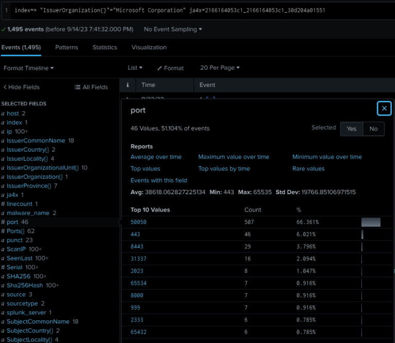 JA4+ network fingerprinting | APNIC Blog