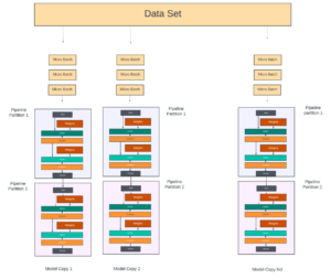 GPU fabrics for GenAI workloads | APNIC Blog