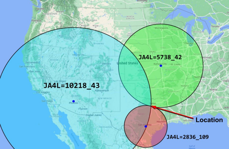 JA4+ network fingerprinting | APNIC Blog