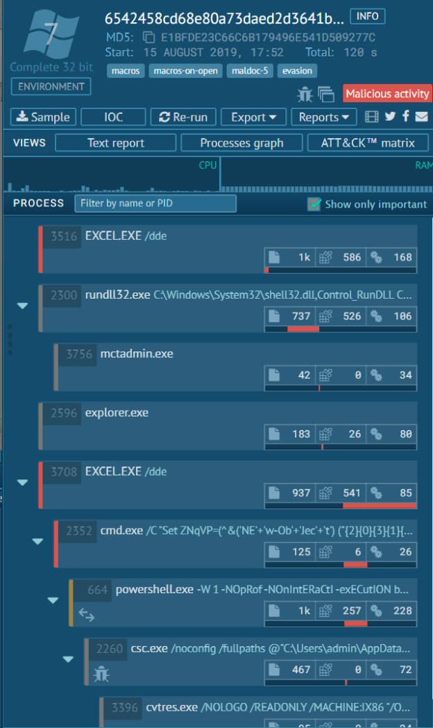 PowerShellRunBox: Analysing PowerShell threats using PowerShell debugging | APNIC Blog