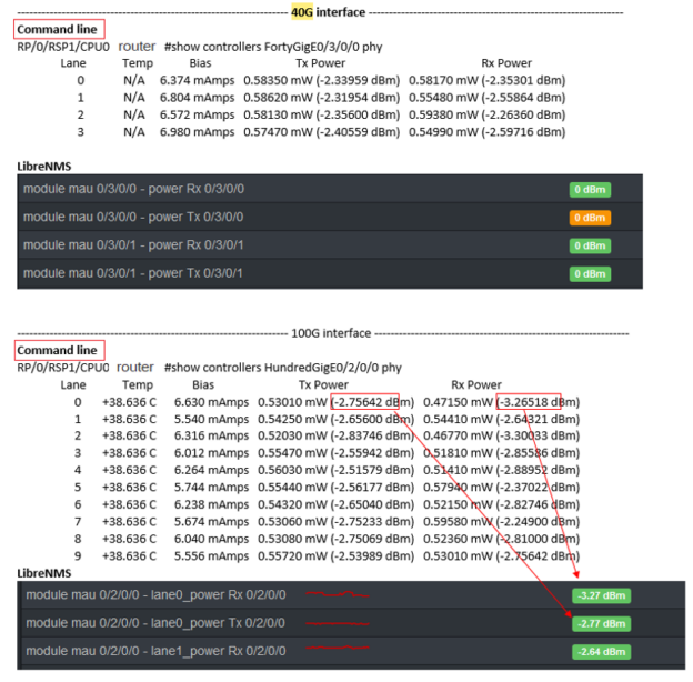 iOS upgrade using network automation tools | APNIC Blog