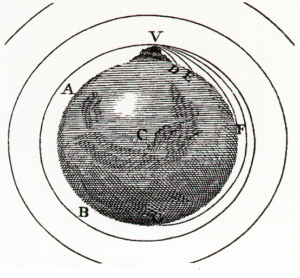 A transport protocol’s view of Starlink | APNIC Blog