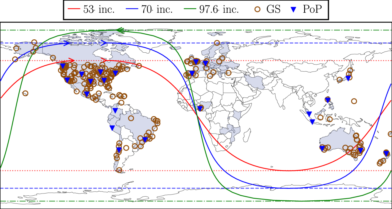 A multifaceted look at Starlink performance: The good, the bad and the ...