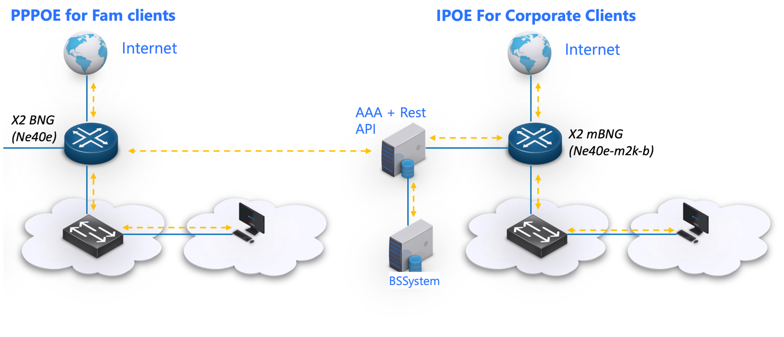 Open source all the way down at APNIC 60 | APNIC Blog