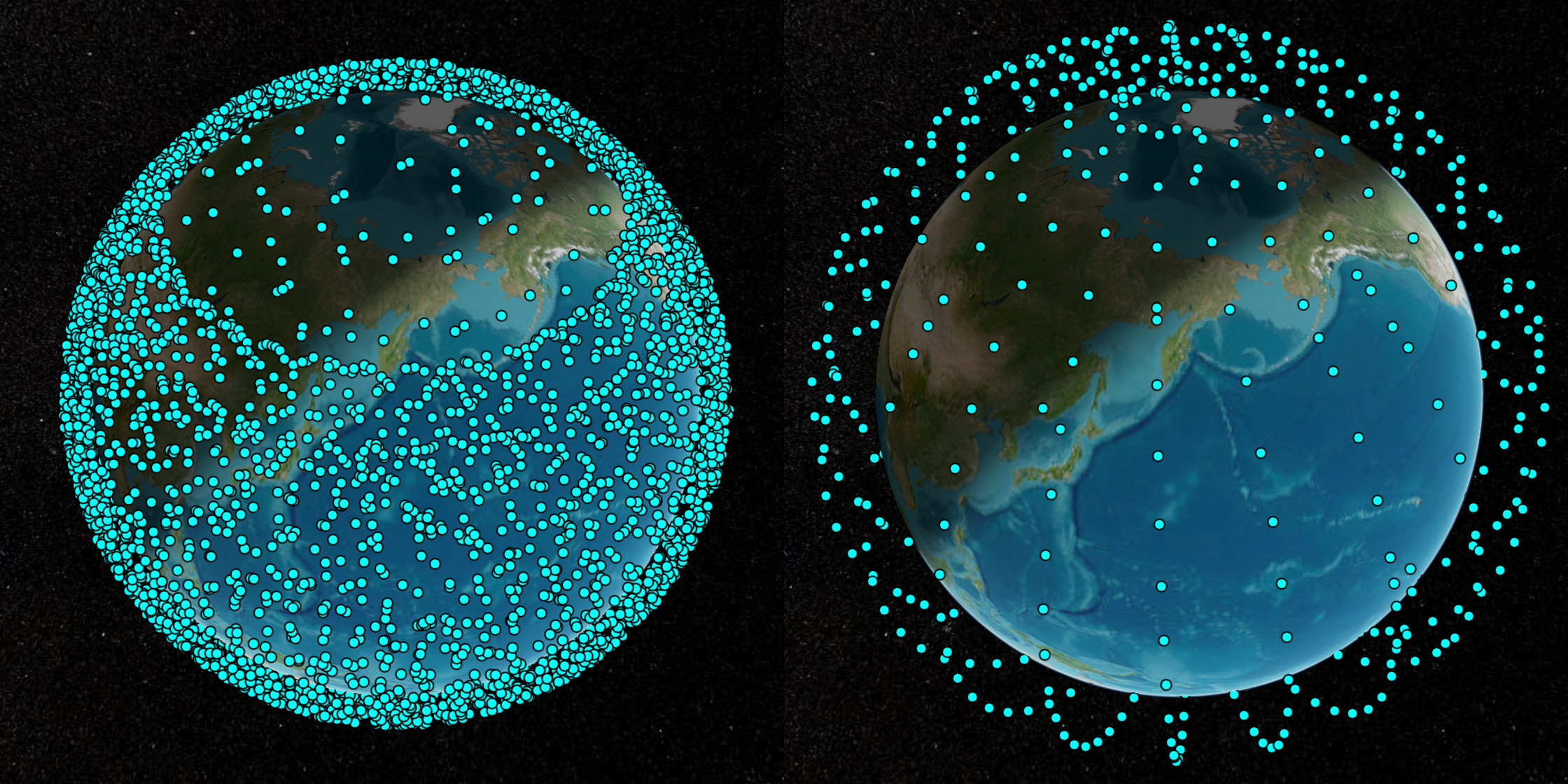 Measuring the OneWeb satellite network | APNIC Blog