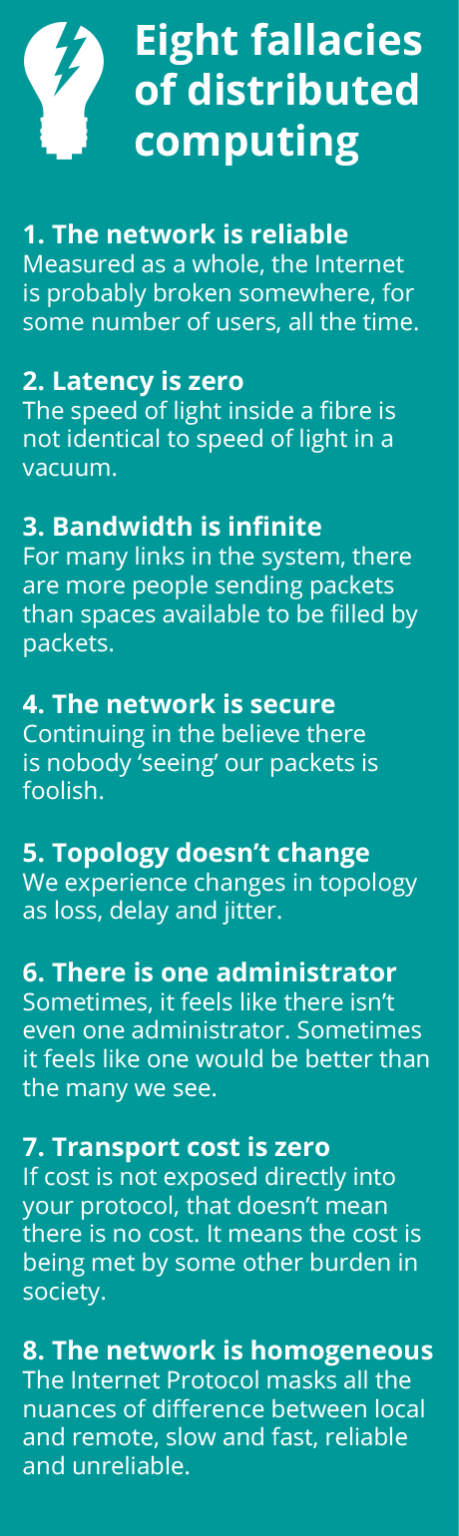 21 years and counting of 'eight fallacies of distributed computing ...